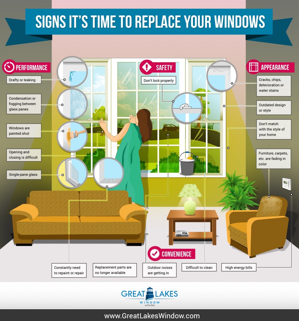Signs Its Time to Replace Your Windows - Great Lakes Window
