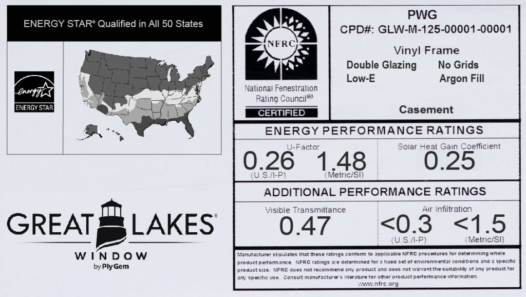 NFRC Sticker With Map - Great Lakes Window